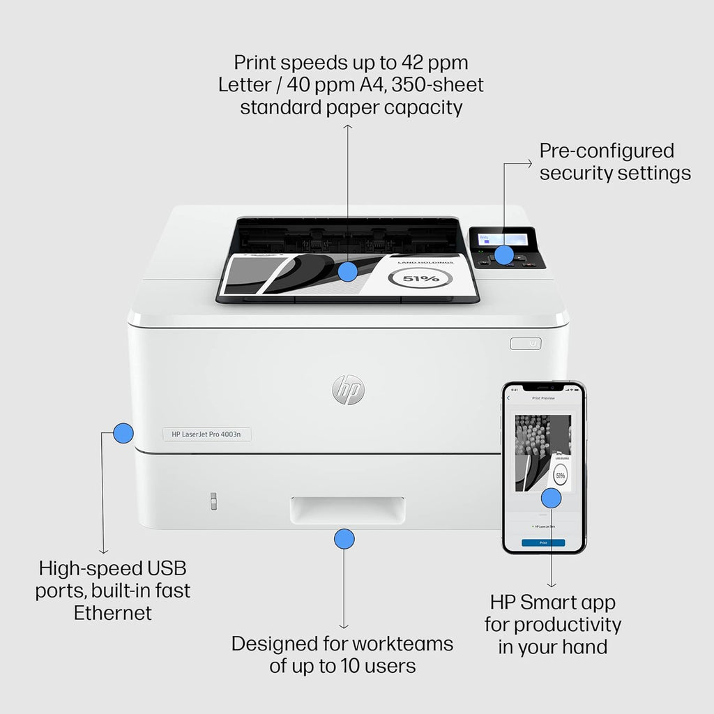 HP LaserJet Pro 4003n Monochrome Printer | IBC INTERNATIONAL